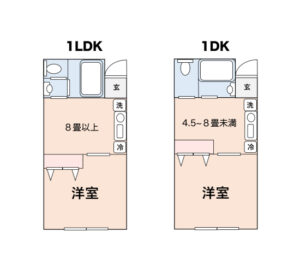 「1LDK」はどんな間取り？「1DK」や「2DK」との違いやメリットを紹介！ – 不動産Leap Up!｜不動産のお役立ち情報メディア