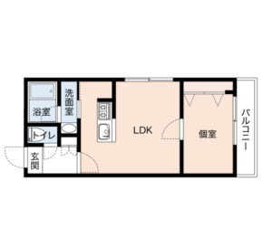 「1LDK」はどんな間取り？「1DK」や「2DK」との違いやメリットを紹介！ – 不動産Leap Up!｜不動産のお役立ち情報メディア