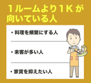 1Kはどんな間取り？「1R」「1DK」との違いや選ぶときのポイントを紹介 - 不動産Leap Up!｜不動産のお役立ち情報メディア